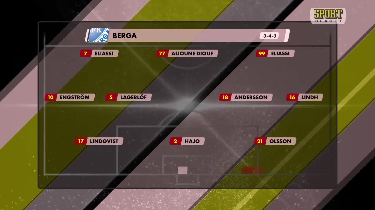 Repris: Svenska cupen: IFK Berga – Örgryte IS - Aftonbladet TV