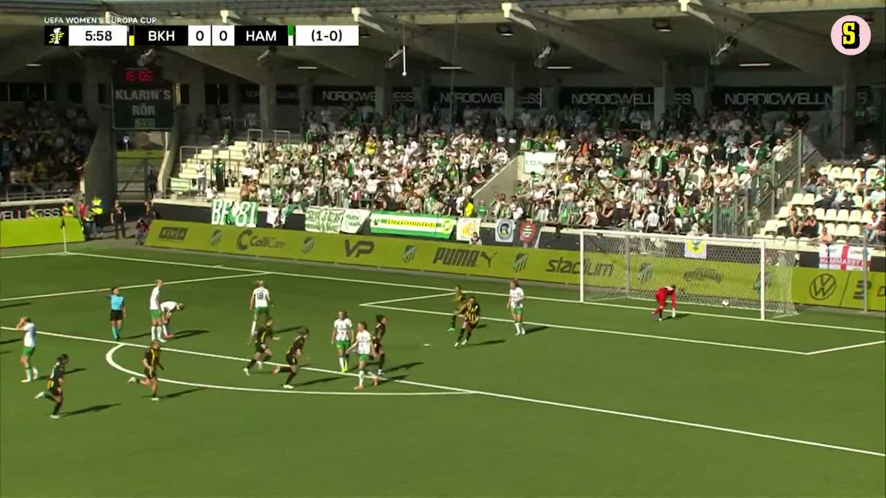 Anna Rydén om Europafinalen mellan Häcken och Hammarby