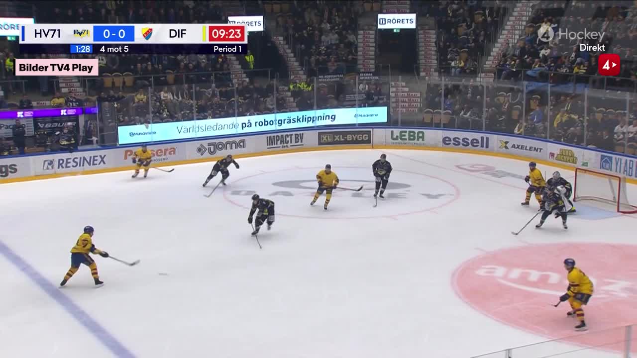 HV71 saknar elva spelare mot Örebro – Lucas Lagerberg sjuk