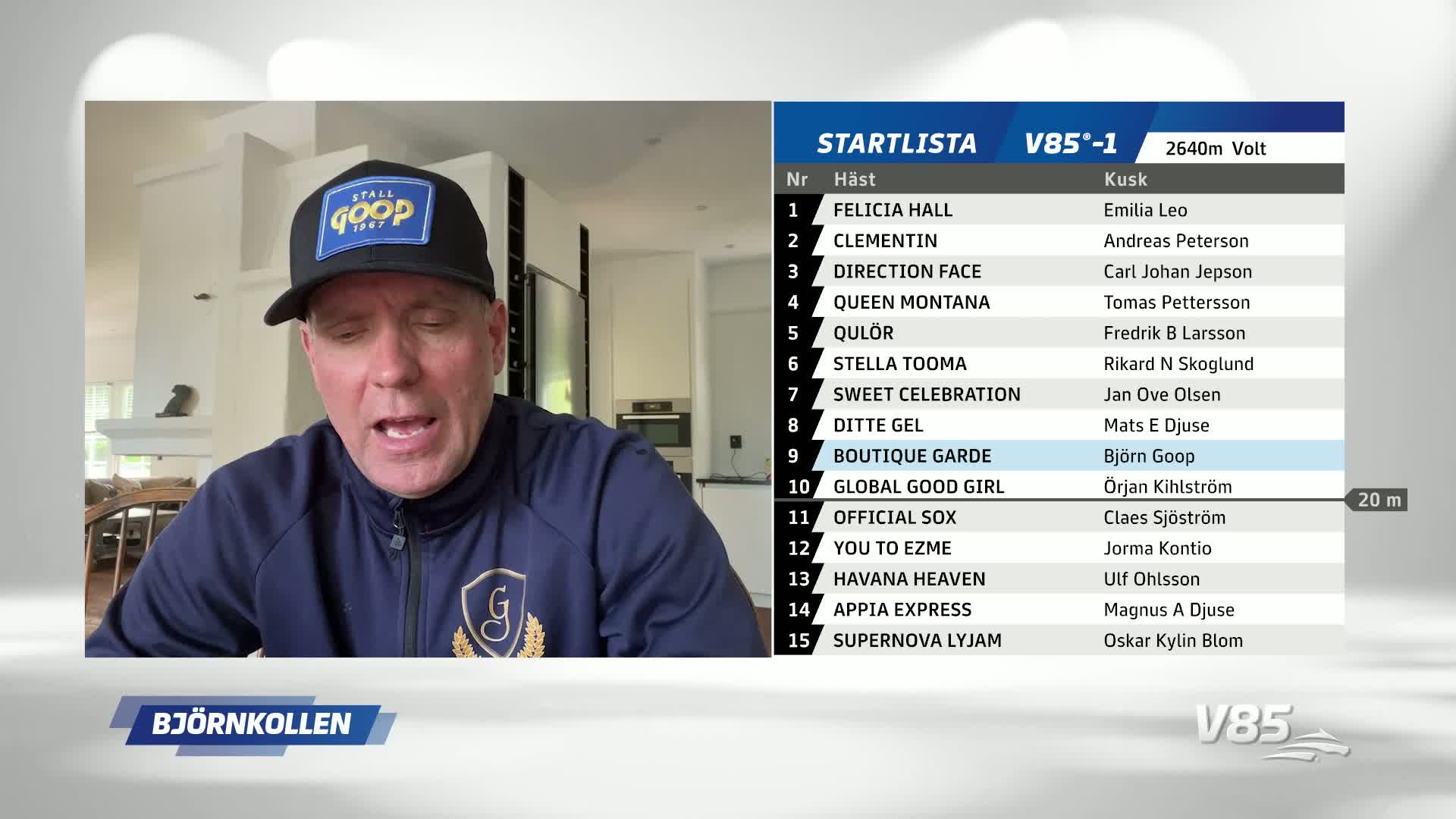 V85-tips i Björnkollen med Björn Goop • Gävle 23 maj