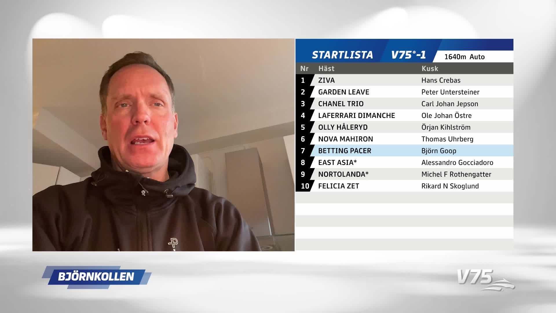 V75-kollen med V75-tips, Solvalla lördagen 24 maj