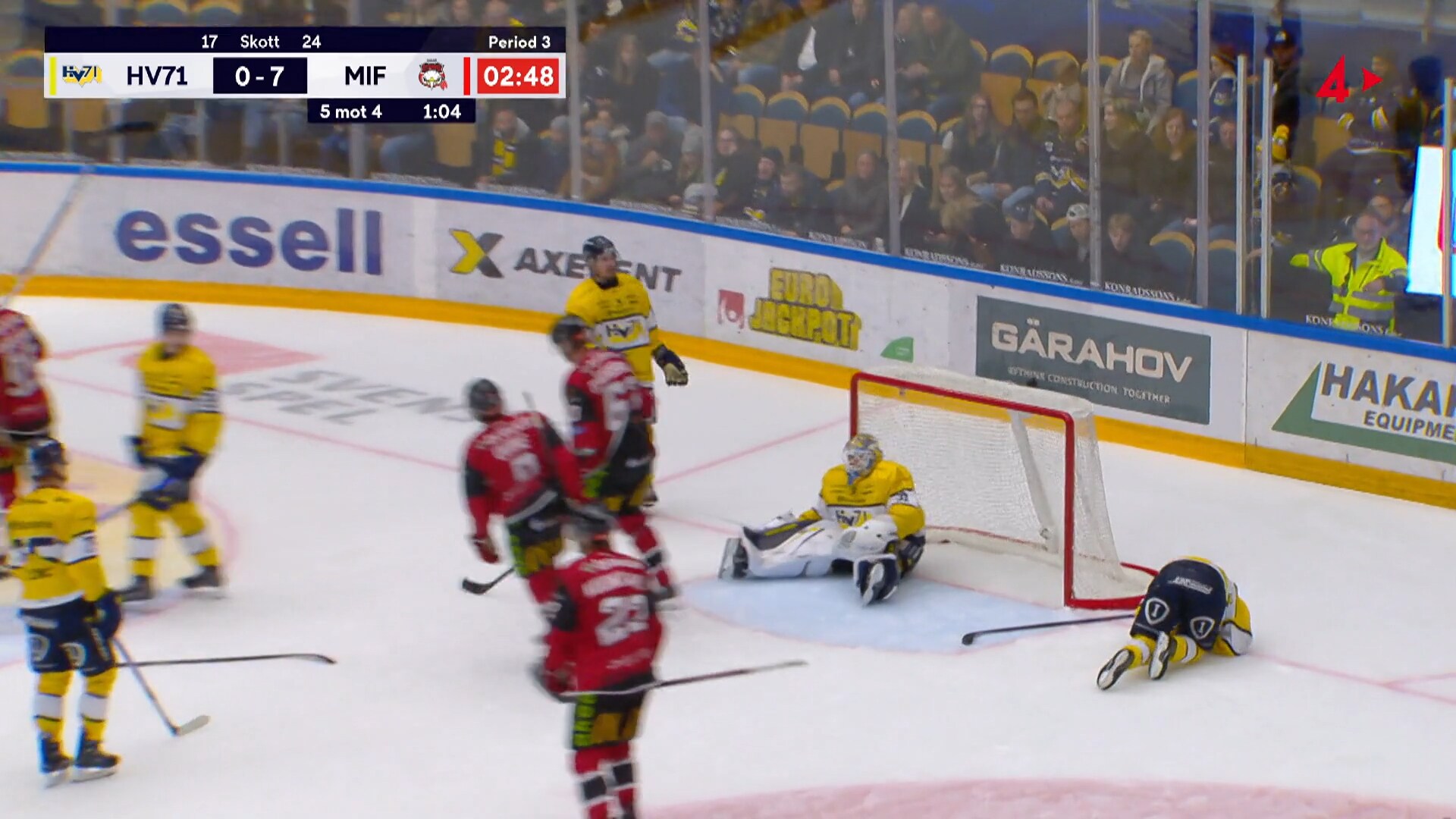 HV71 föll totalt mot Malmö Redhawks med 0–8 i SHL. - Aftonbladet TV