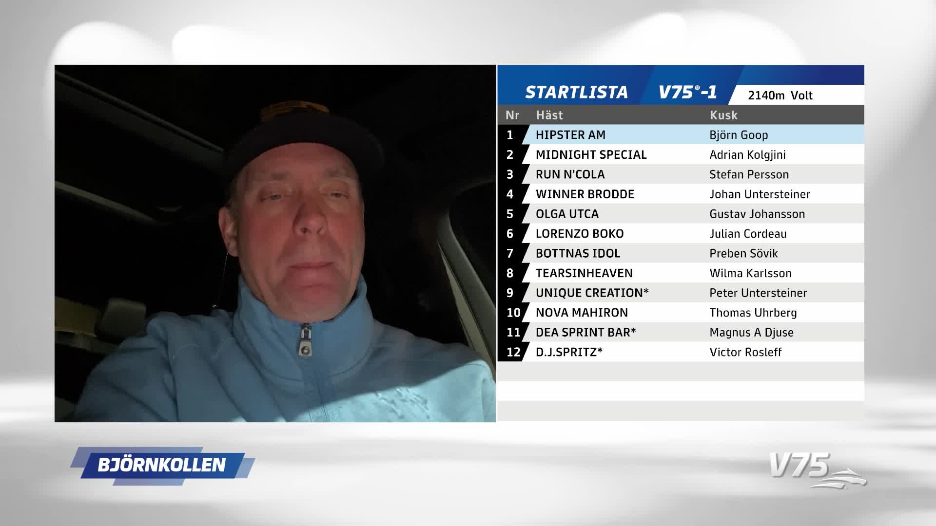 V75 i sista stund med V75-tips, Åby lördagen 14 december