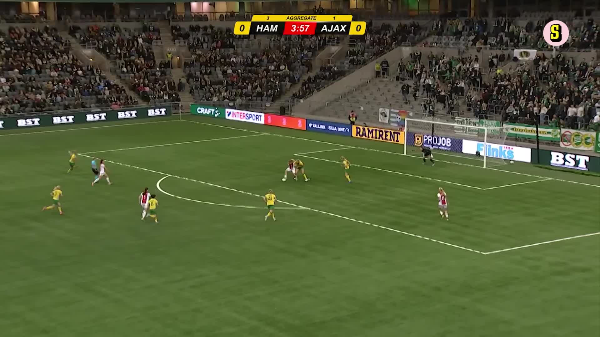 Europa Cup: Hammarby vidare efter seger mot Ajax