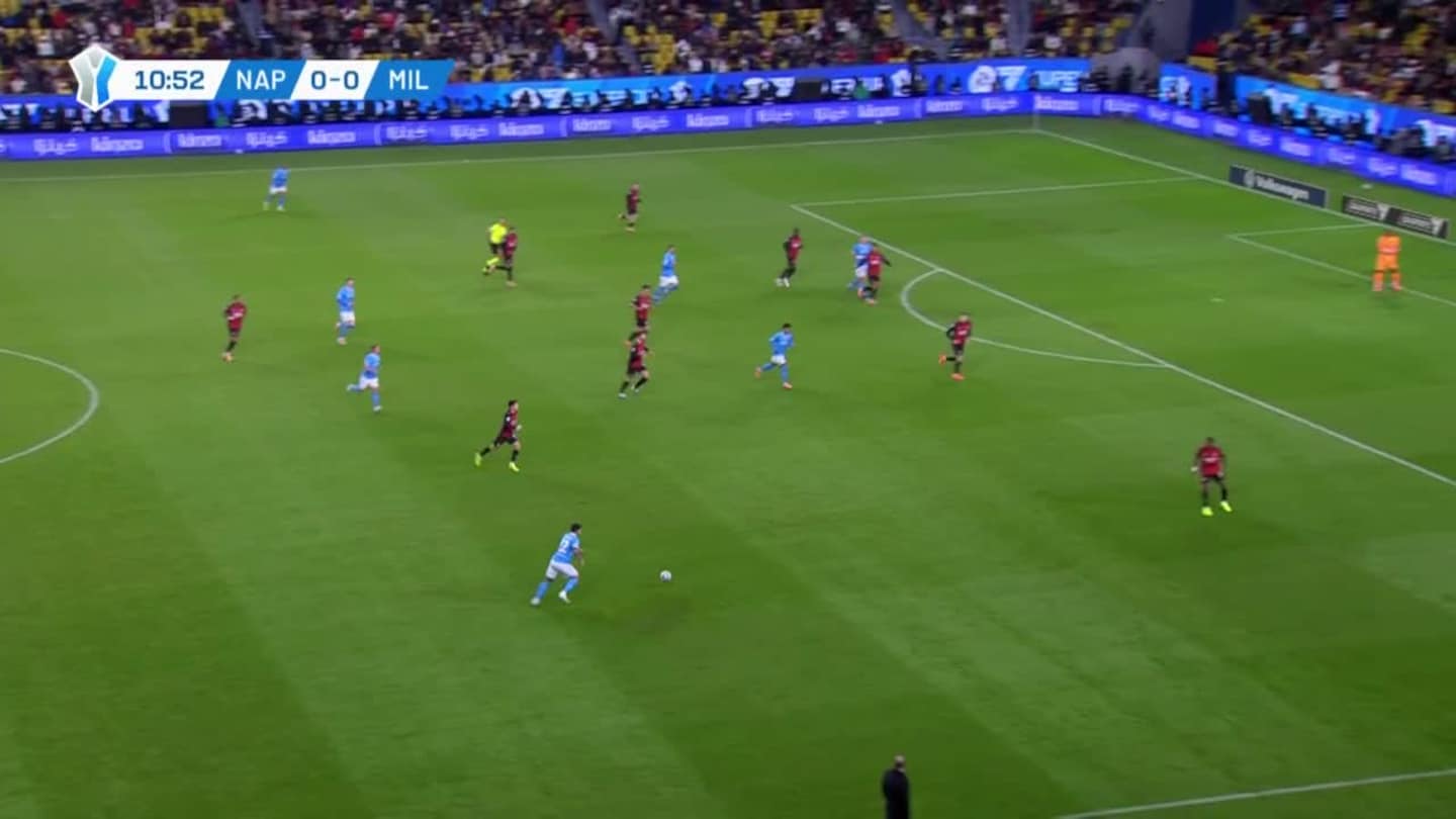 Sportbladet sänder Supercoppa Italiana: Napoli – Milan - Aftonbladet TV