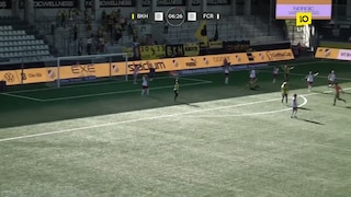 BK Häcken - Senaste nytt, Trupp och Resultat