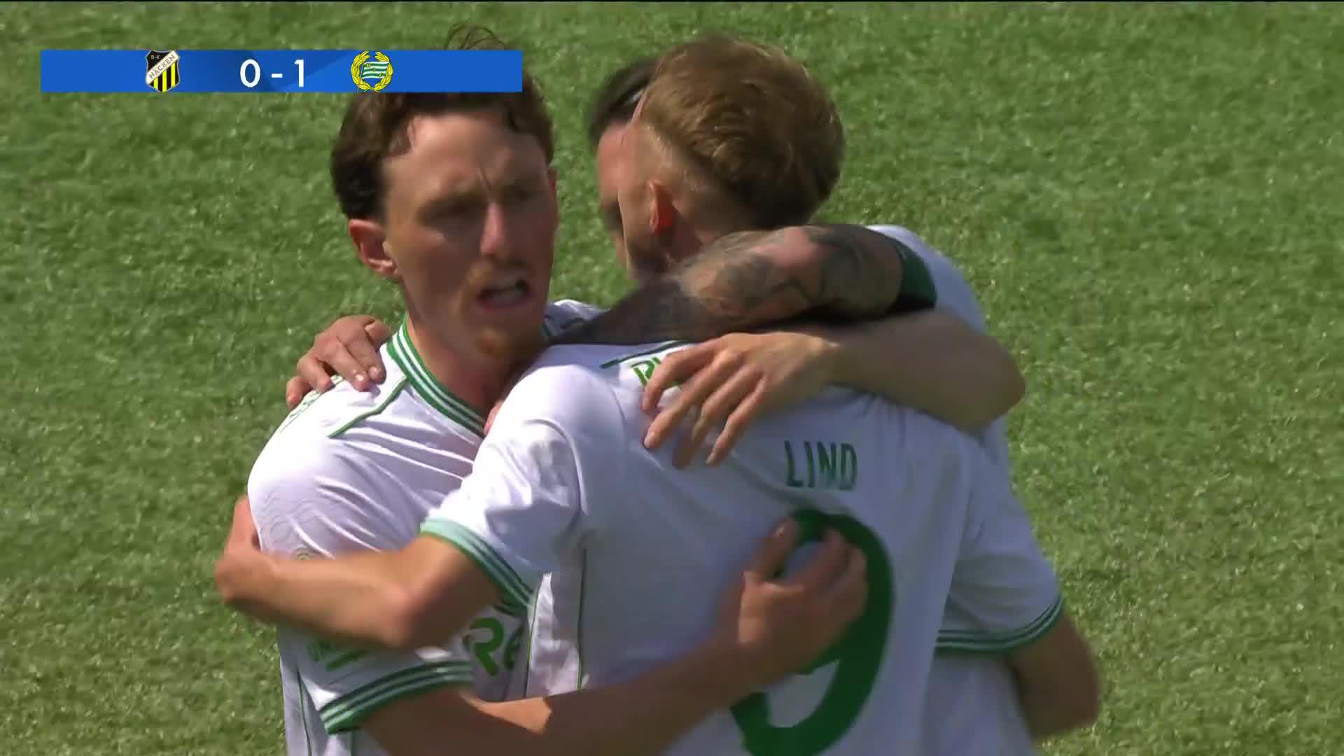 Scoring for Victor Lind - VGTV